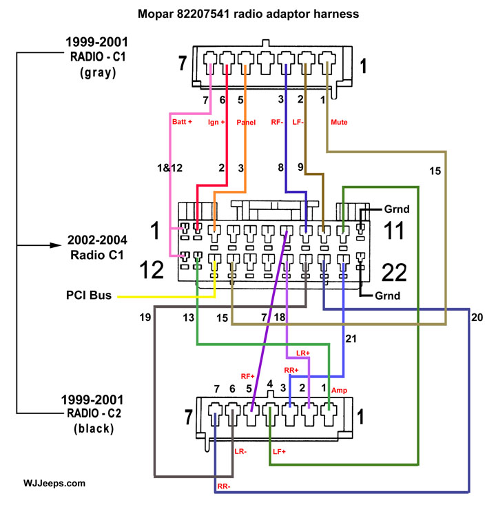 97 Jeep Wrangler Wiring Schematic Wiring Flow Schema