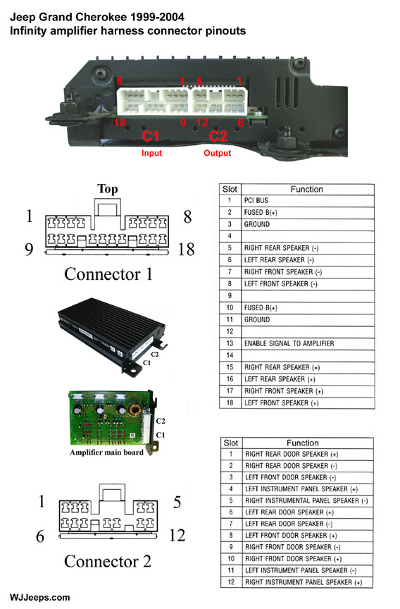 Jeep Grand Cherokee Wiring Schematic Wiring Diagram